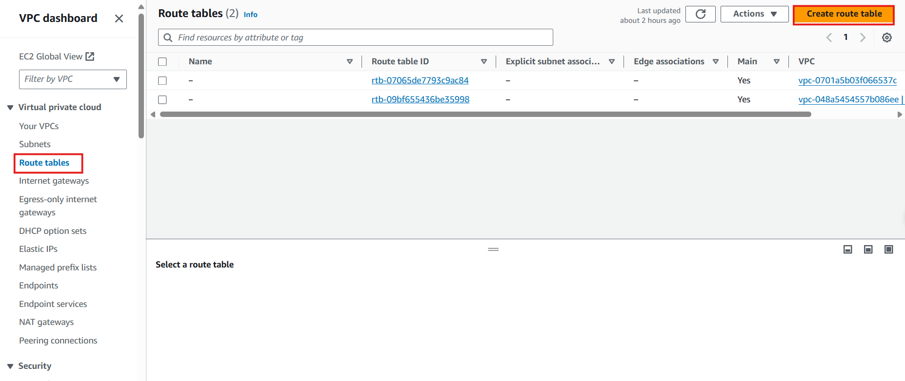 Create Route Table :: Start with Amazon VPC and AWS VPN Site-to-Site.